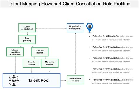 Top 10 Role Mapping Templates With Examples And Samples