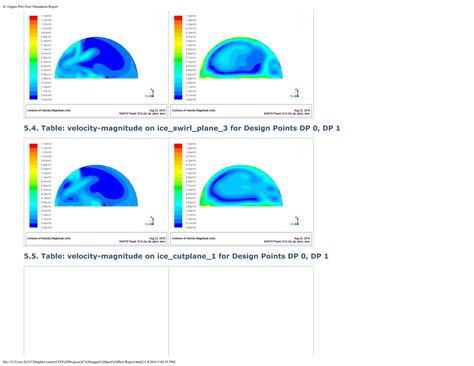 Ic Engine Port Flow Simulation Report Ppt