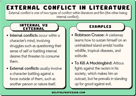 29 External Conflict Examples In Literature And Film 2025