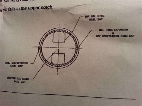 Supertech Piston Ring Clocking Honda Acura K20a K24a Engine Forum