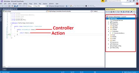 Simple Registration Form In Mvc C With Validation