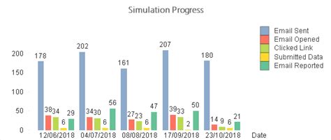 Solved Create QVD File From Multiple Files Qlik Community