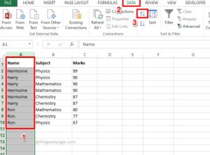 How To Perform Multiple Level Data Sorting In Excel