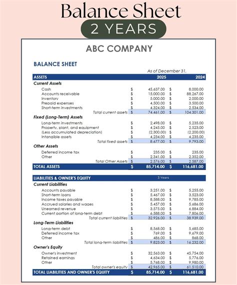 Balance Sheet Template Balance Sheet Business Balance Sheet Two