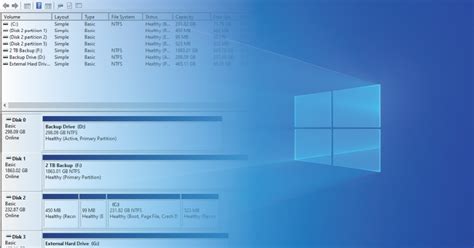 Windows 10 Disk Management Explained Sweetwater