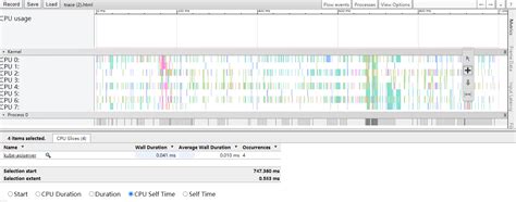 systrace for linux 使用 systrace 分析 linux and android 的调度问题 oskernellab