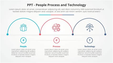 Ppt 프레임워크 인포그래픽 반 원 윤을 가진 슬라이드 프레젠테이션 개념 평평한 스타일의 3점 목록과 수평 방향 무료 벡터