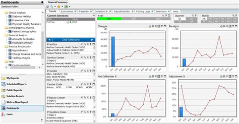Intergy Software Reviews Demo And Pricing 2024