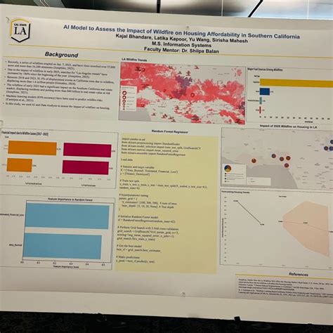 Ai Wildfires Datascience Gis Machinelearning Arcgis Wildfireprevention Climatetech
