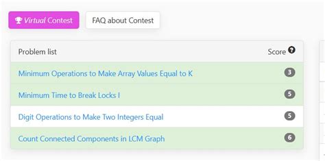 Leetcode Biweekly Shiv314 Shivam Shrivastava 16 Comments