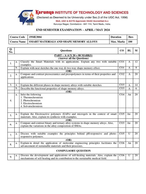19me3004smart Materials And Shape Memory Alloysfinalphd Format Download Free Pdf Shape