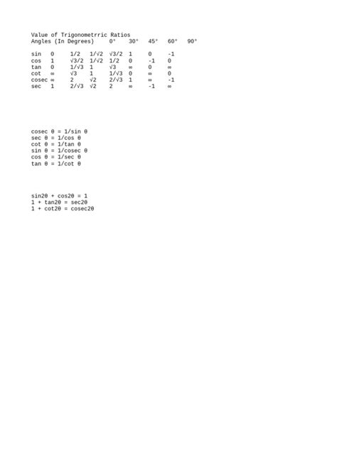 Value Of Trigonometrric Ratios Pdf