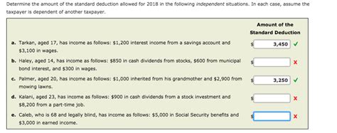 Solved Determine The Amount Of The Standard Deduction Chegg Com