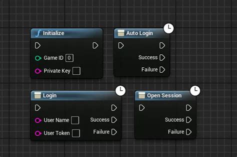 Game Jolt Share Your Creations