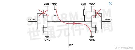 基本通信原理（iic、spi、uart） 多级iic芯片级联应该使用什么拓扑 csdn博客