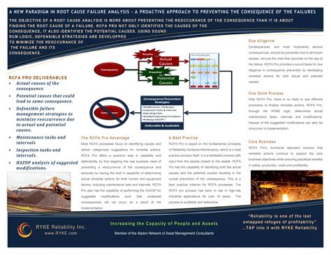 Rcfa Pro Brochure Ver1 Ppt
