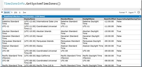 Net Datetime Basics Are Trickier Than You Might Think Dotnet Catch