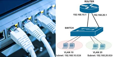Understanding Vlan What Is A Vlan And How Does It Work Ascentoptics