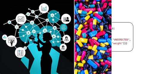 List Llm Kg Rag Dspy Curated By Roshan Padmanabhan Medium