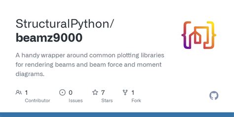 github structuralpython beamz9000 a handy wrapper around common