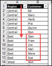 Show Warning In Excel Drop Down Contextures Blog