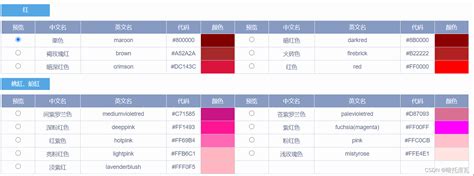 色卡查询代码 色卡代码 Csdn博客