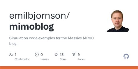 github emilbjornson mimoblog simulation code examples for the