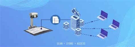 Digitalization Scanning Services In Mumbai Id 21337082262