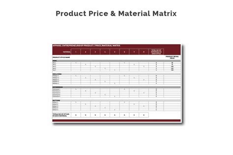 Product Price Matrix