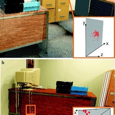 Illustration Of Measurement Distributions Observed In The Reverse SLAM Download Scientific Illustration Of Measurement Distributions Observed In The Reverse SLAM Download Scientific