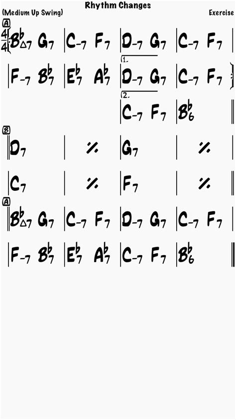 The Letter Chord Chart