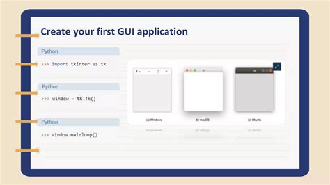 Introduction To Gui With Tkinter Pptx