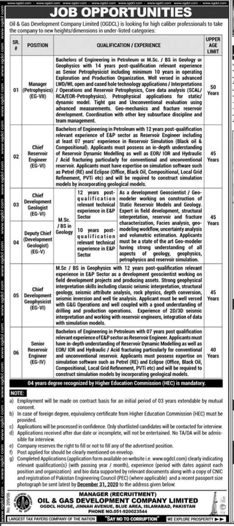 Umer Farooq Momin Bugti On Linkedin Ogdcl