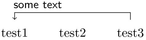 Tikz Pgf Draw Snapped Off Arrows Arrows With Corners Between Nodes TeX LaTeX Stack Exchange