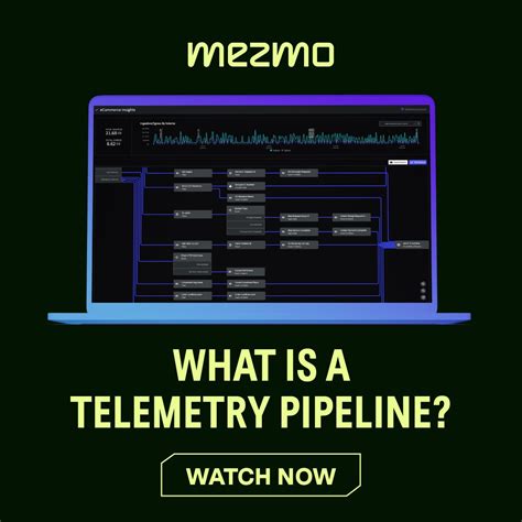 Mezmo On Linkedin Virtual Event Telemetry Pipeline 101