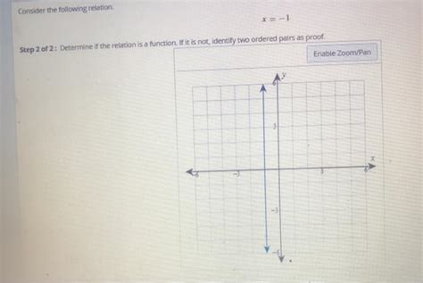 Solved Consider The Following Relation X 1 Step 2 Of 2