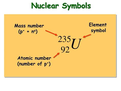 PPT Nuclear Chemistry PowerPoint Presentation Free Download ID 3027528
