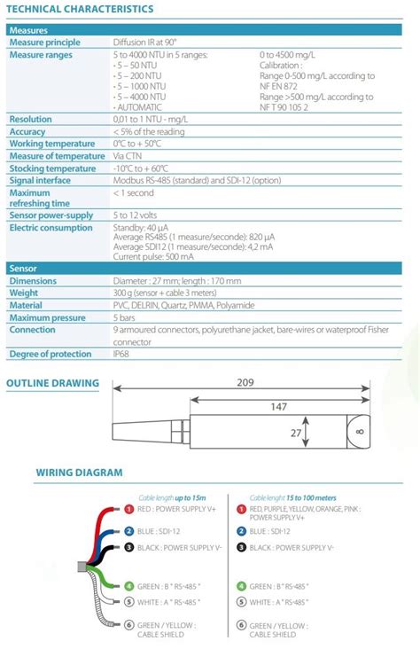 Ponsel Ntu Turbidity Sensor Bare Wire Digisens Water Quality Sensors