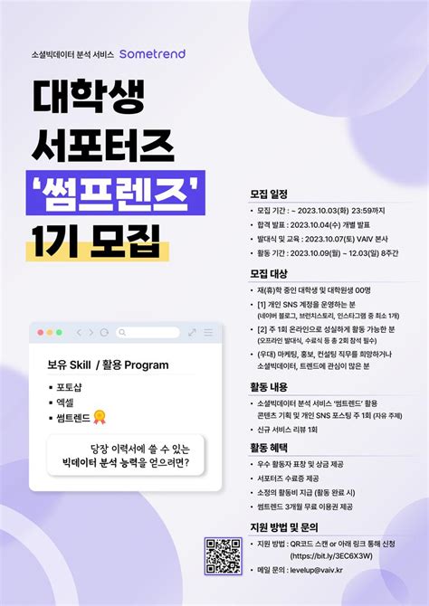 소셜빅데이터 분석 서비스 썸트렌드 대학생 서포터즈 썸프렌즈 1기 모집 요즘것들