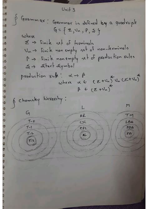 unit 3 automata this is class notes unit 3 1 grammar grammar is