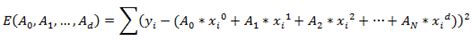 Vb Helper Howto Find A Polynomial Least Squares Fit For A Set Of Points In Visual Basic