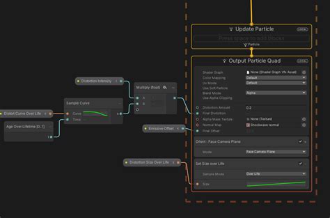 can t reproduce results when using shadergraph shader inside vfx graph
