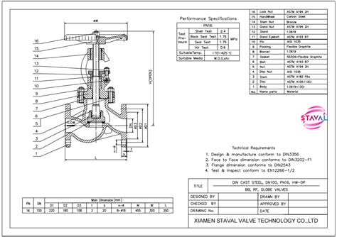 Shut Off Valve Maintenance