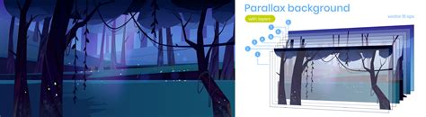 Parallax Background Night Forest 2d Landscape 14071126 Vector Art At Vecteezy