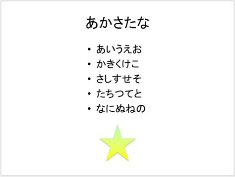 【python】図形の位置を変更する|python Pptx基礎 【python】図形の位置を変更する|python Pptx基礎