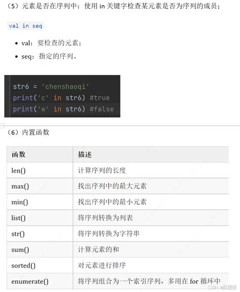 Python 基础知识全面总结大一python知识点总结 Csdn博客 Python 基础知识全面总结大一python知识点总结 Csdn博客