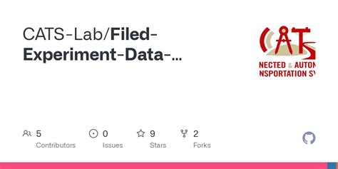 GitHub CATS Lab Filed Experiment Data HIGH Sim