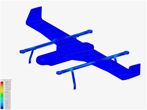 Model Analysis Copy By Goncalves Simscale