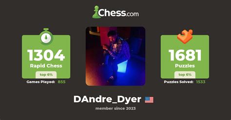 Dandredyer Chess Profile