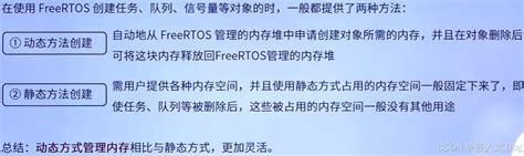 Freertos实时系统 十七freertos内存管理28335 Freertos Csdn博客
